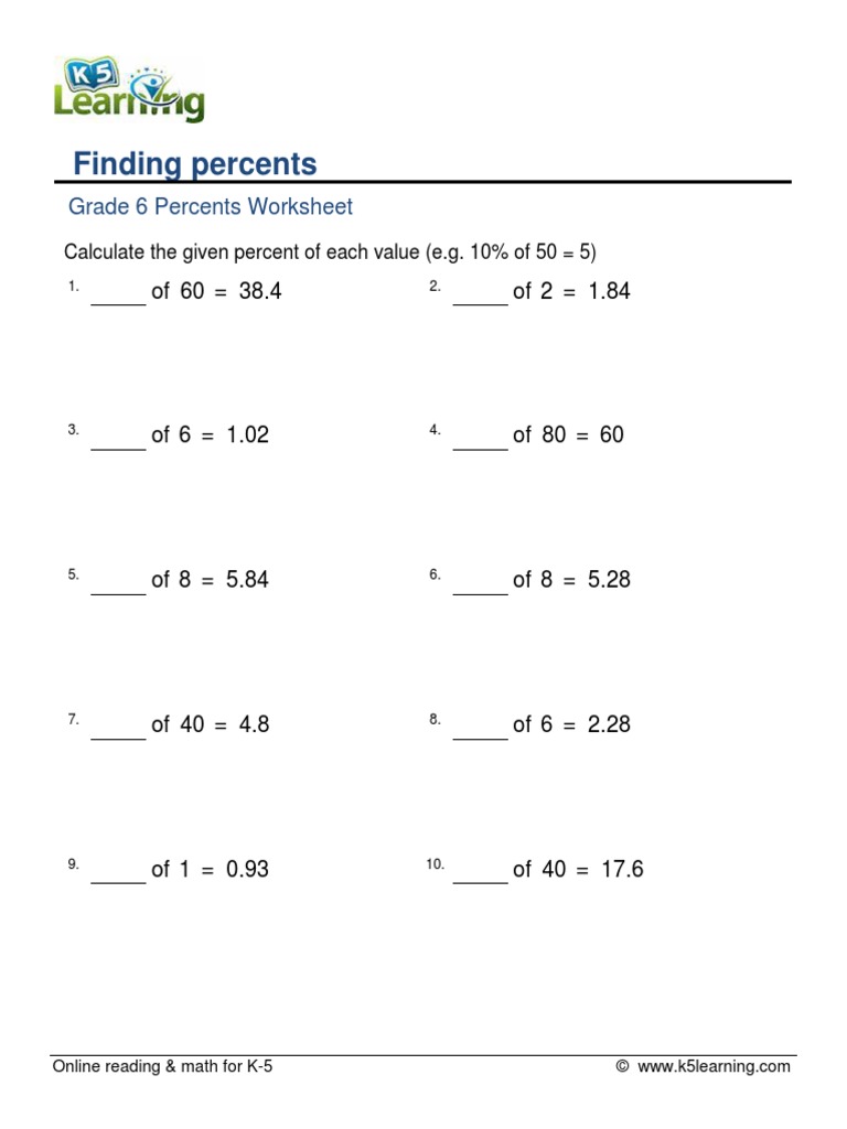 Grade 6 Percents Worksheet - Finding Percents | PDF | Career & Growth ...