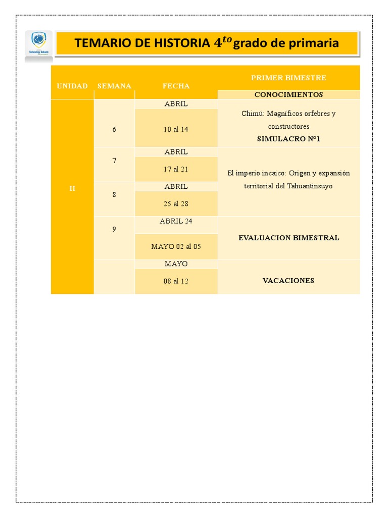 TEMARIO 4 To PRIMARIA Abril Ciencias | PDF | Observación | Science