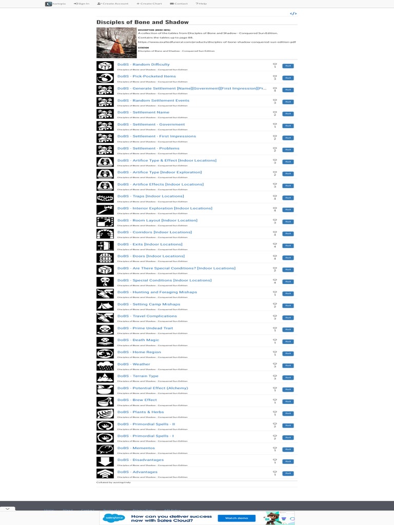 Disciples of Bone and Shadow - Chartopia | PDF
