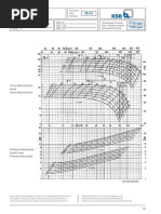 Curvas KSB | PDF | Bomba | Acero