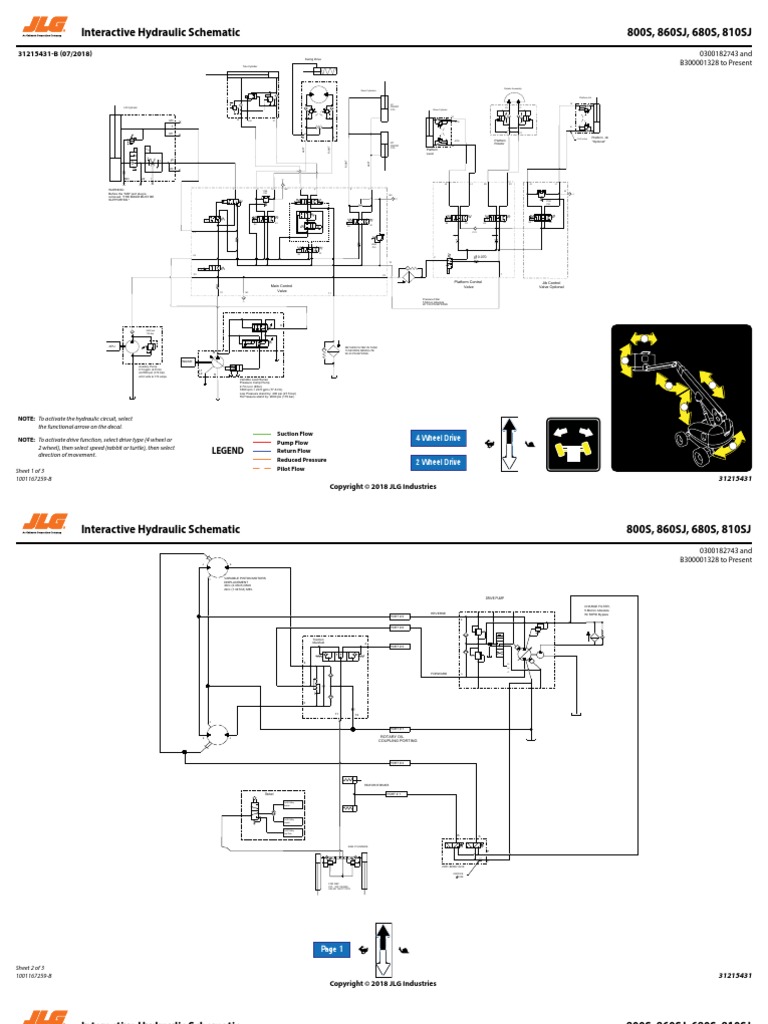 B - 800S, 860SJ, 680S, 810SJ - Interactive Hyd Schem | PDF | Machines | Rotating Machines