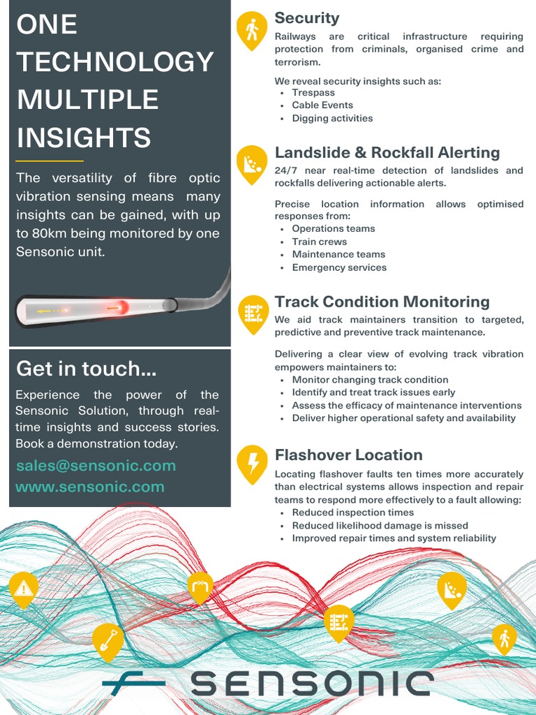 Sensonic Railway Sensing Summary | PDF