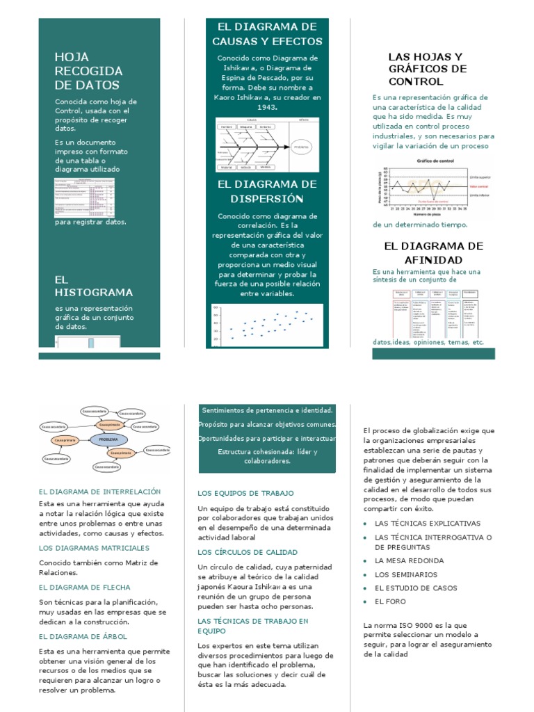 Triptico de Gestion | PDF | Informática