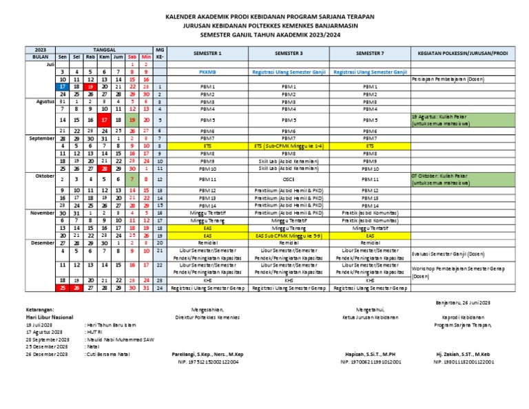 Kalender Akademik Ganjil 2023 - 2024 | PDF