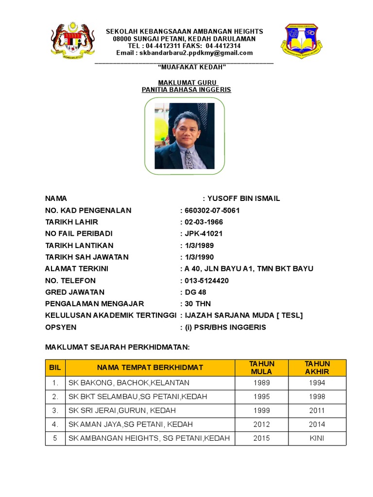 Maklumat Guru (Sir Chop) | PDF
