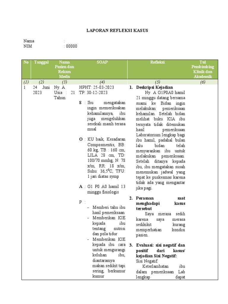 Laporan Refleksi Kasus: No Tanggal Nama Pasien Dan Rekam Medis Soap ...