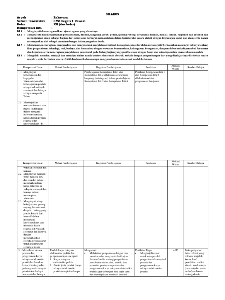 Silabus Xii 2022-2023 Rekayasa | PDF