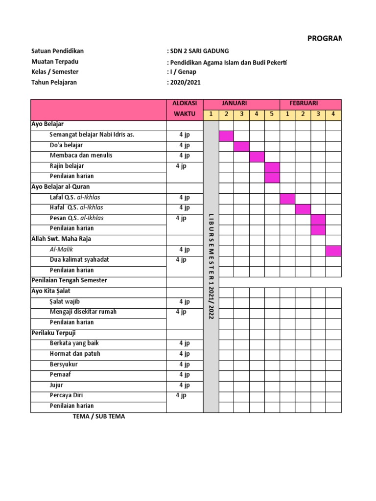 5.PROMES PAI KELAS 1 2021-2022 | PDF