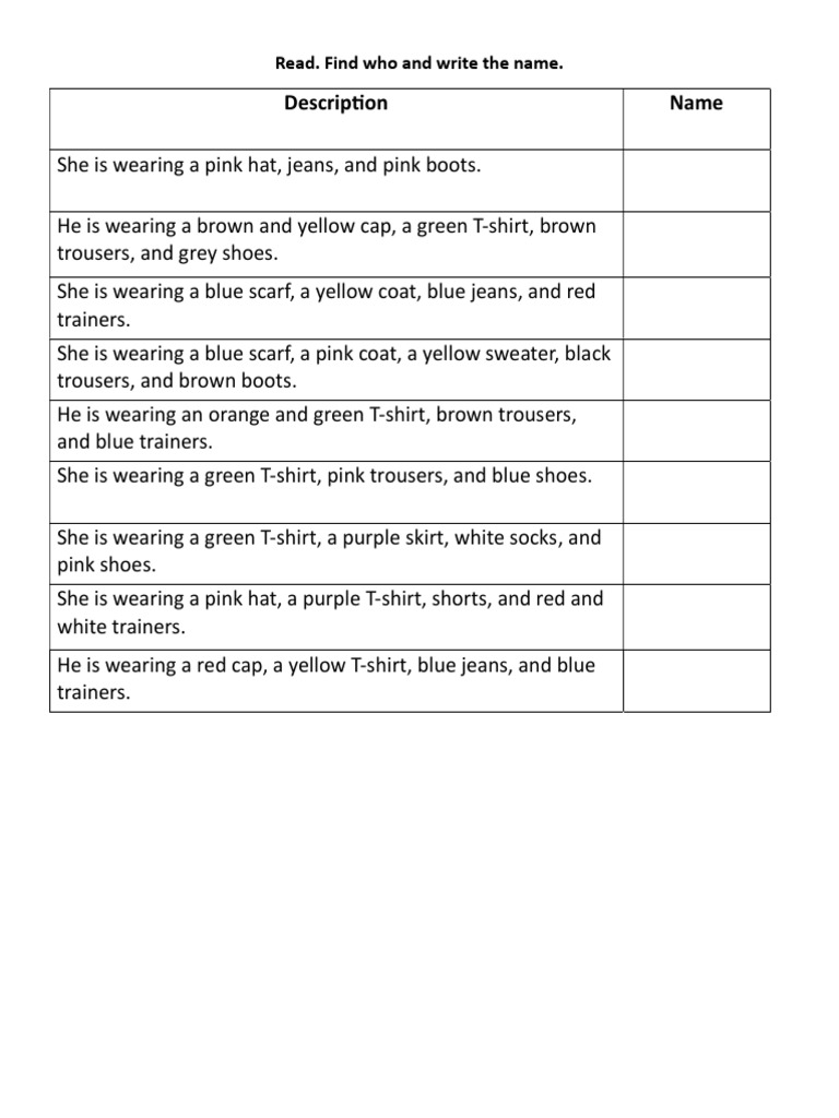 Clothes- Guess Who | PDF