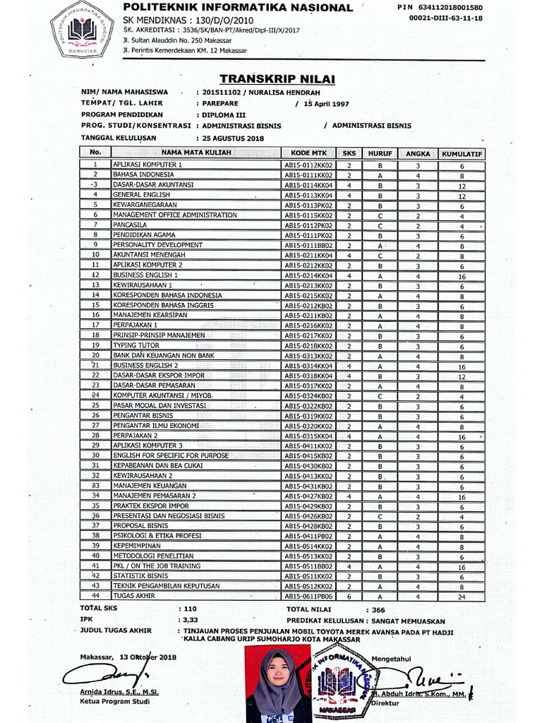 Transkip Nilai | PDF