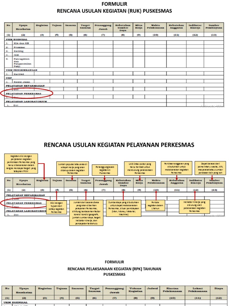Format RUK Dan RPK | PDF
