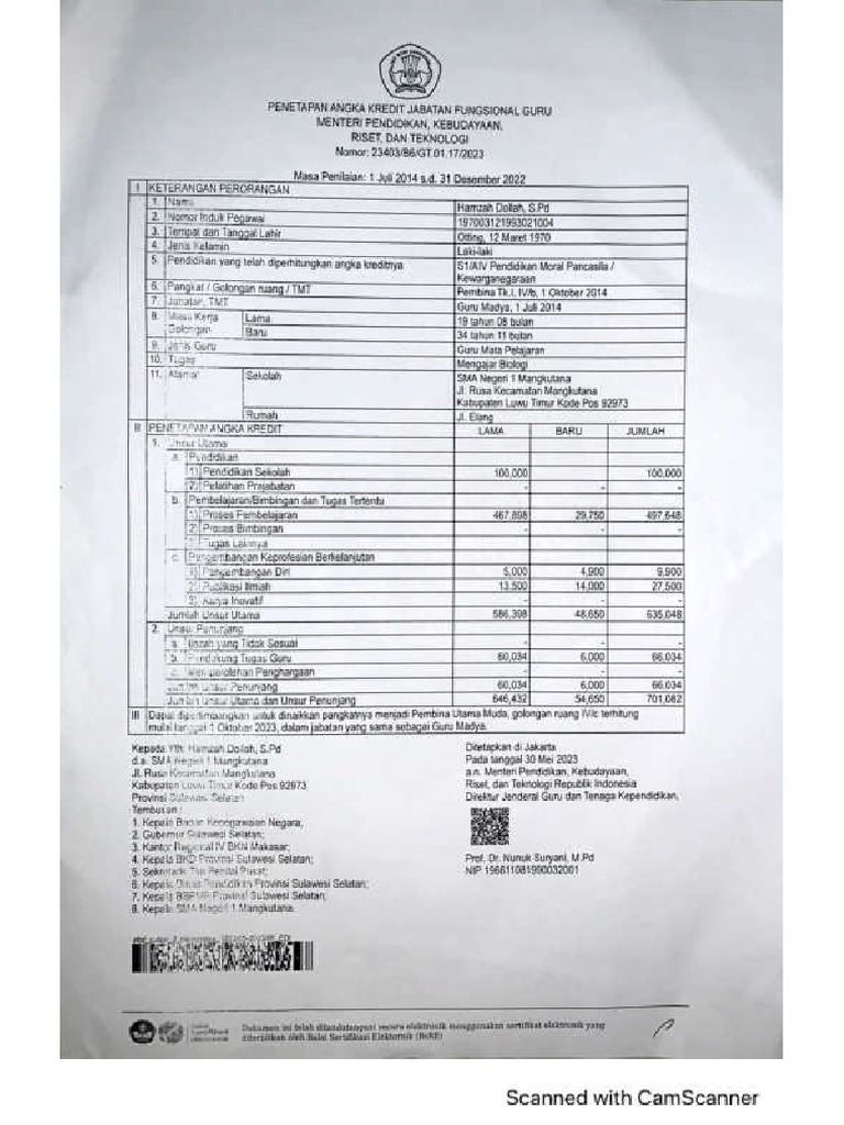 PAK_HAMZAH DOLLAH (1) | PDF