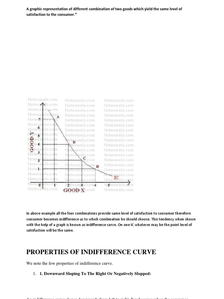 Properties of Indifference Curve | PDF | Economic Theories | Microeconomics