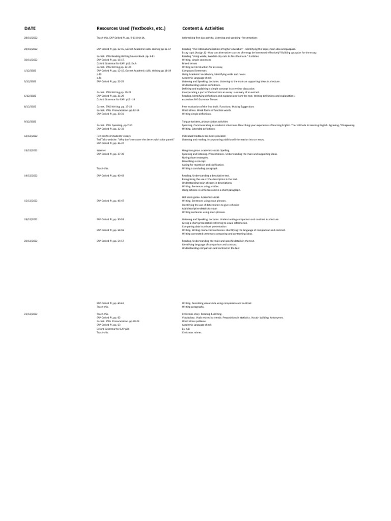Example ROT | Download Free PDF | Essays | Lecture