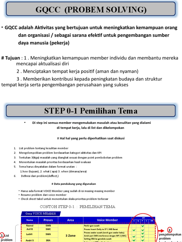 Penjelasan 8 Step G QCC | PDF
