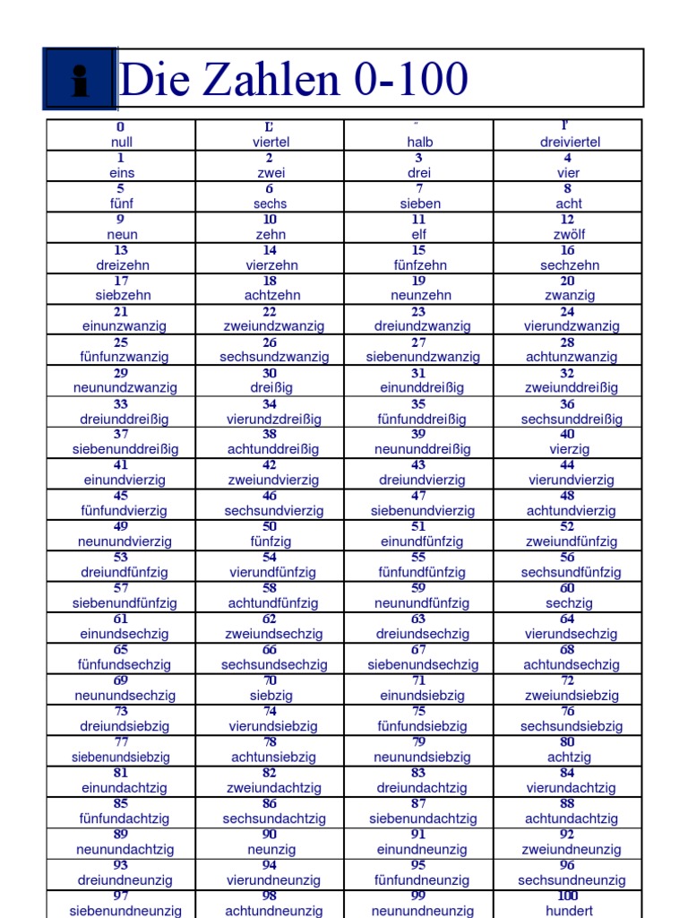 Zahlen 1 100 Zahlen A1 Multiplikation Division