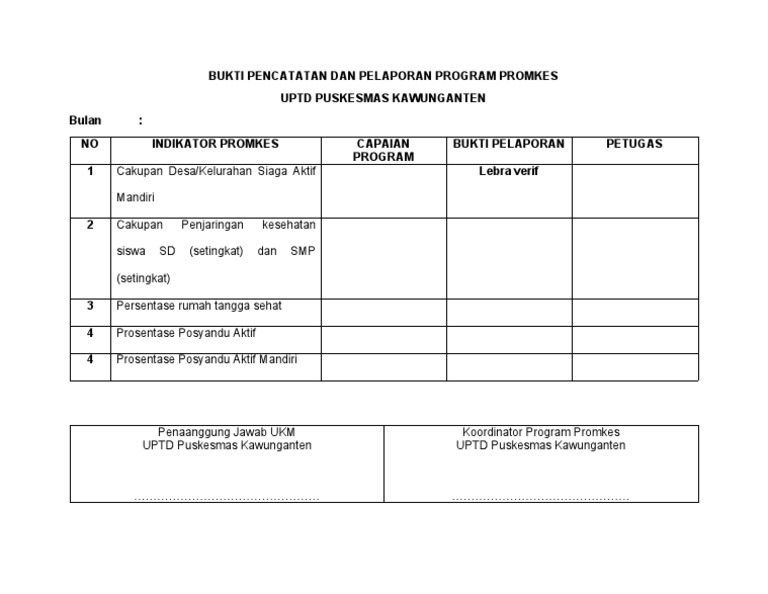 Bukti Pencatatan Dan Pelaporan Program Promkes | PDF