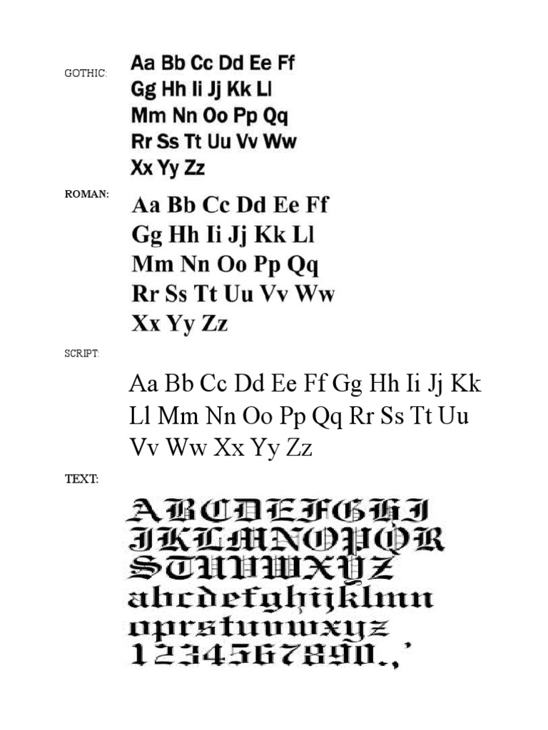 Uri NG Mga Letra Epp | PDF
