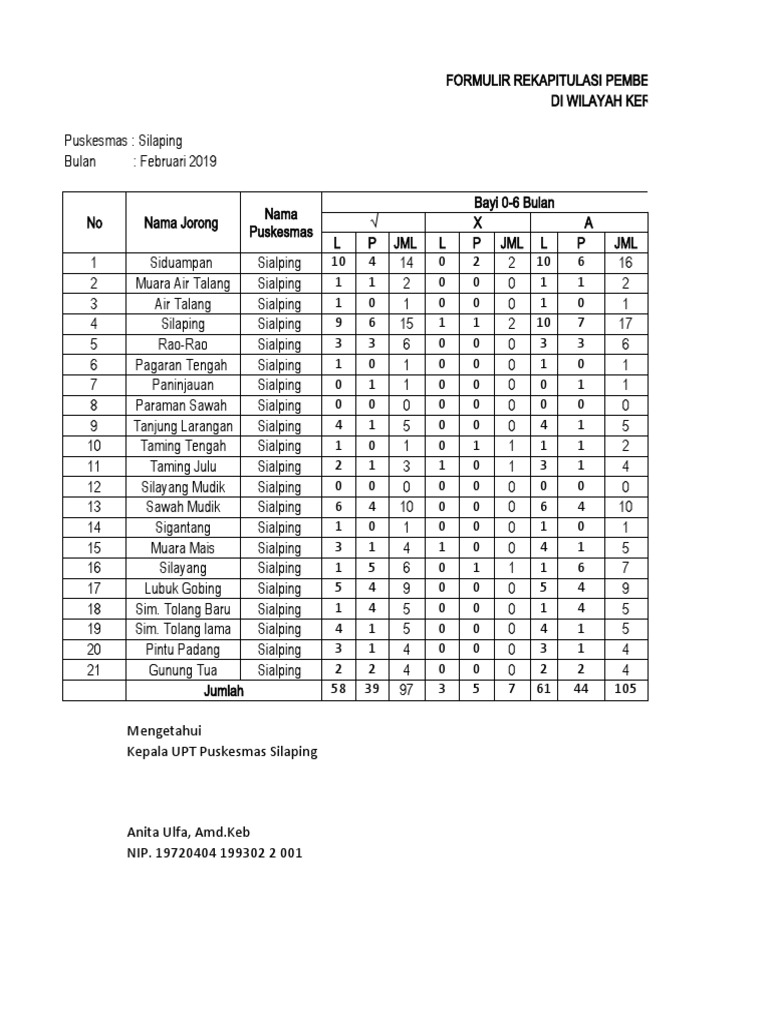 Asi Eklusif Feb 2019 | PDF