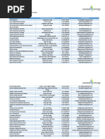 Prudential PruPersonal Accident | PDF | Finger | Insurance