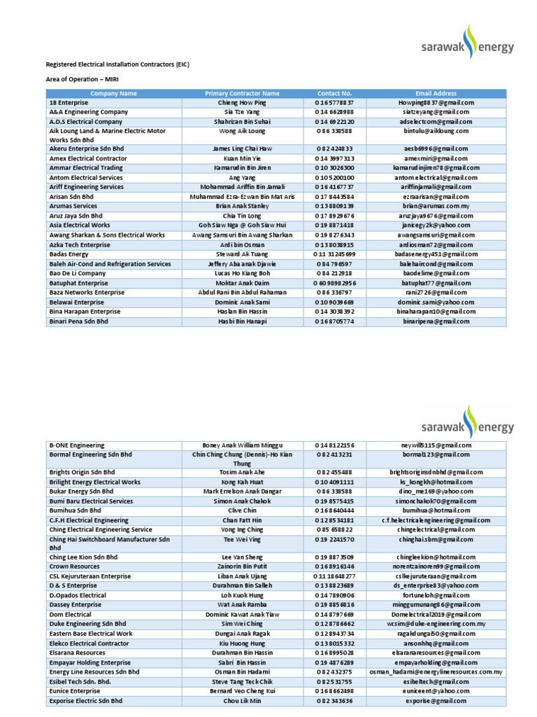 Miri Electrical Contractors List | PDF