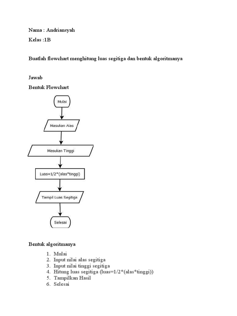 tugas flowchart segitiga Andriansyah | PDF