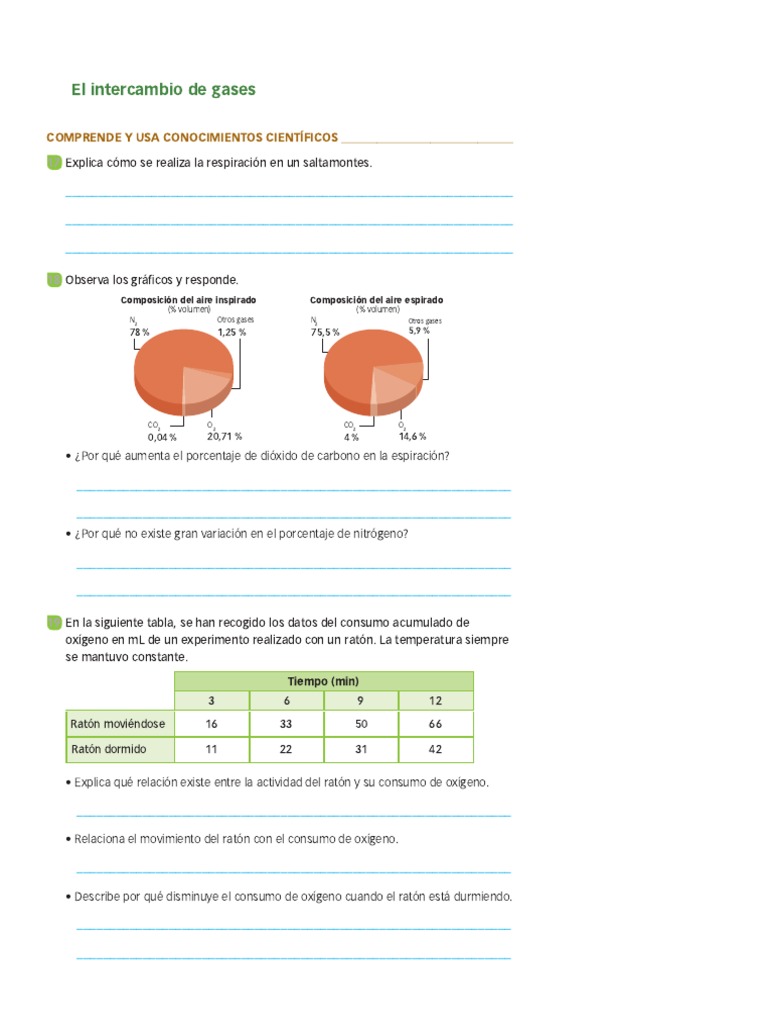 C 4º Pract Act3 Cyt U3 | PDF