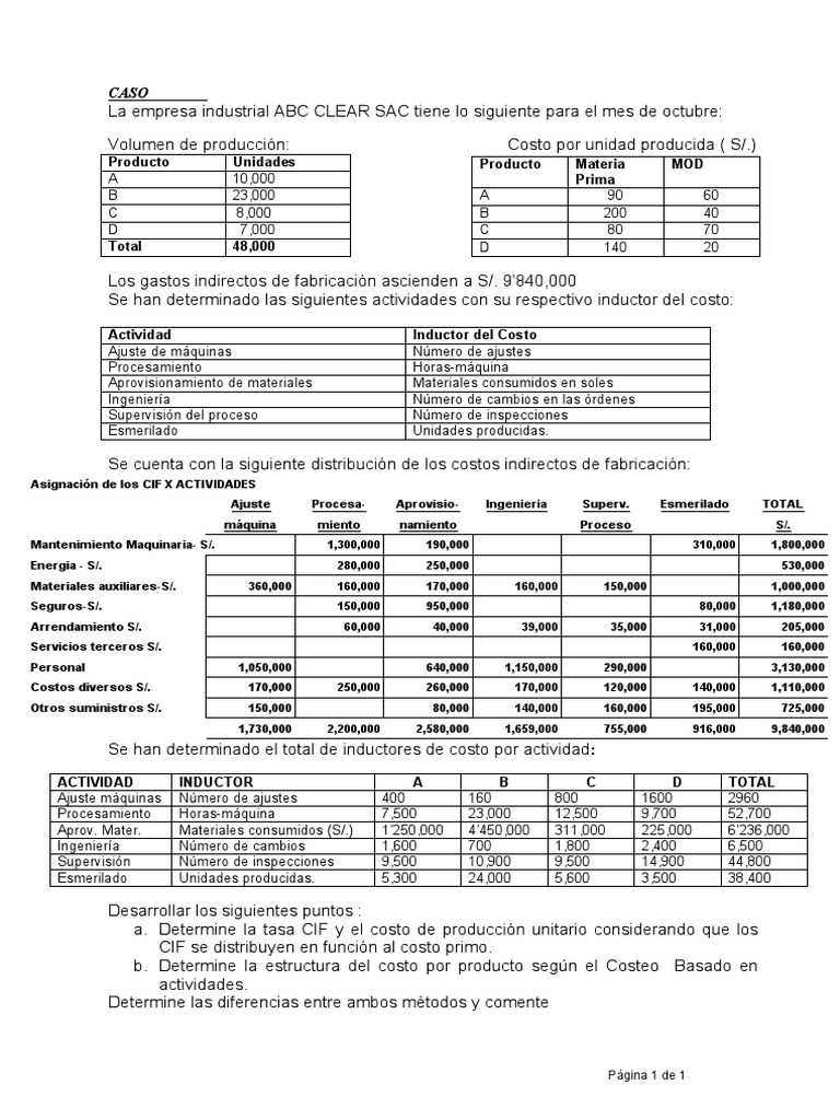 Caso ABC - Clear | PDF | Business