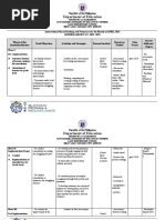 Grade-6 Nat Action Plan 2024-2025 | PDF | Learning
