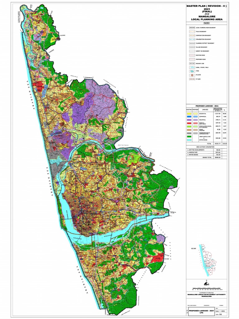 PROPOSED LAND USE FOR MANGALORE CITY | PDF