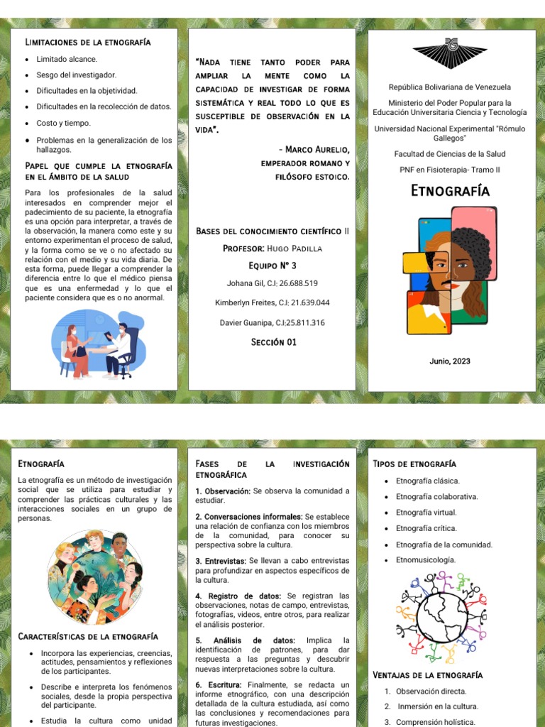 Tríptico Bases Del Conocimiento Científico | PDF | Etnografía | Ciencia ...