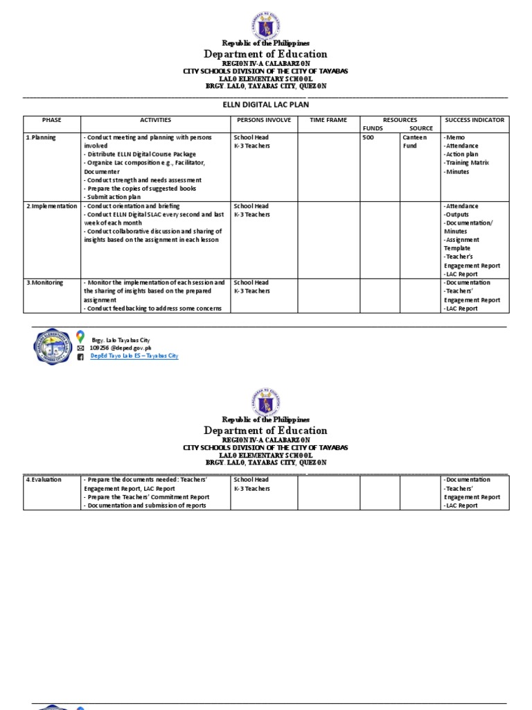 ELLN Action Plan | PDF