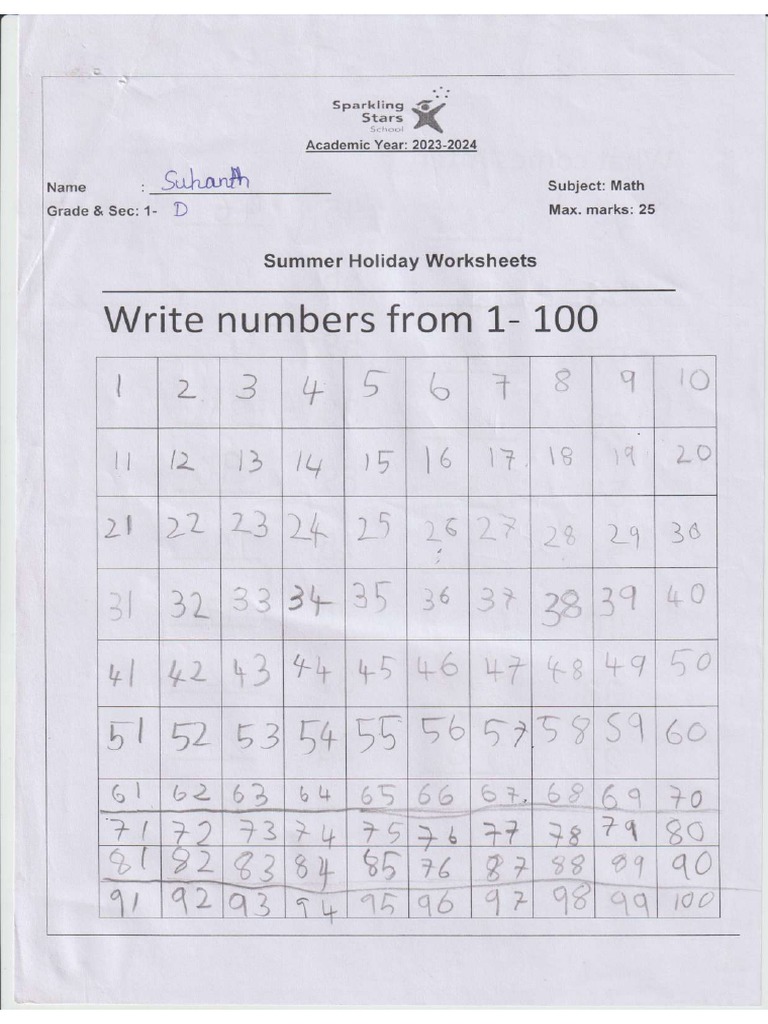 Suhanth Maths HW | PDF