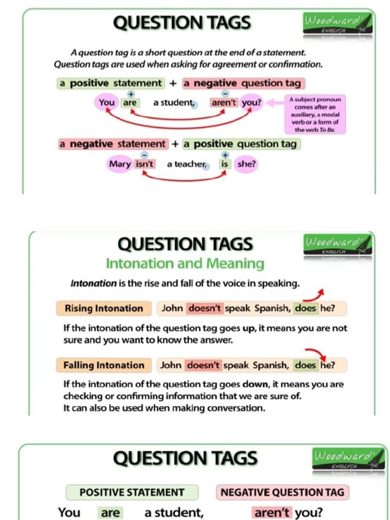 Question Tags | PDF
