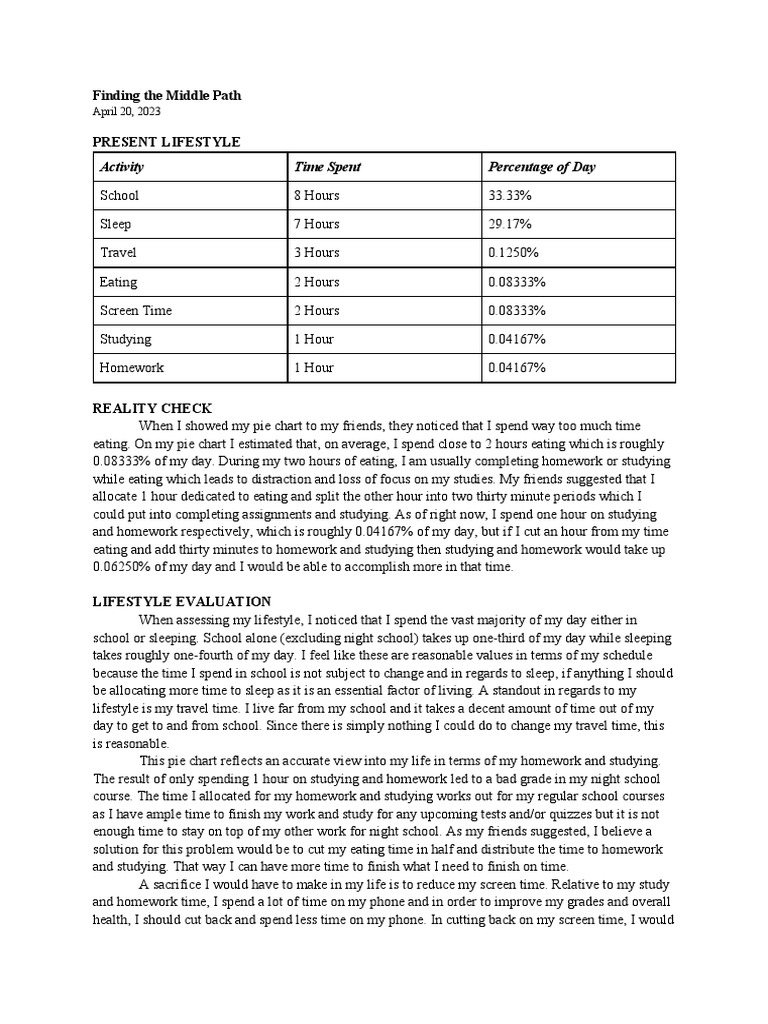 Finding The Middle Path | PDF | Homework