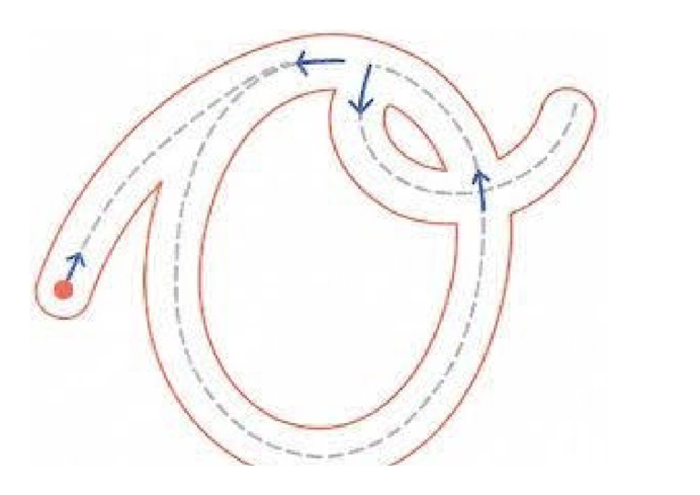 vocal minuscula o | PDF