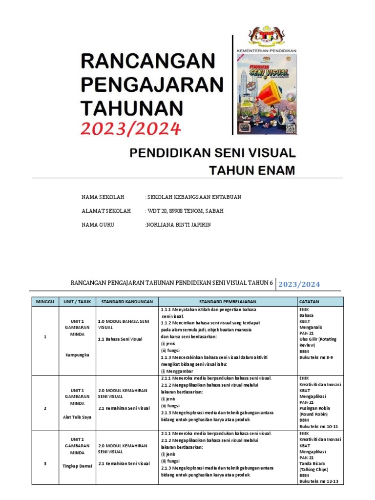 RPT PSV THN 6 2023-2024 | PDF