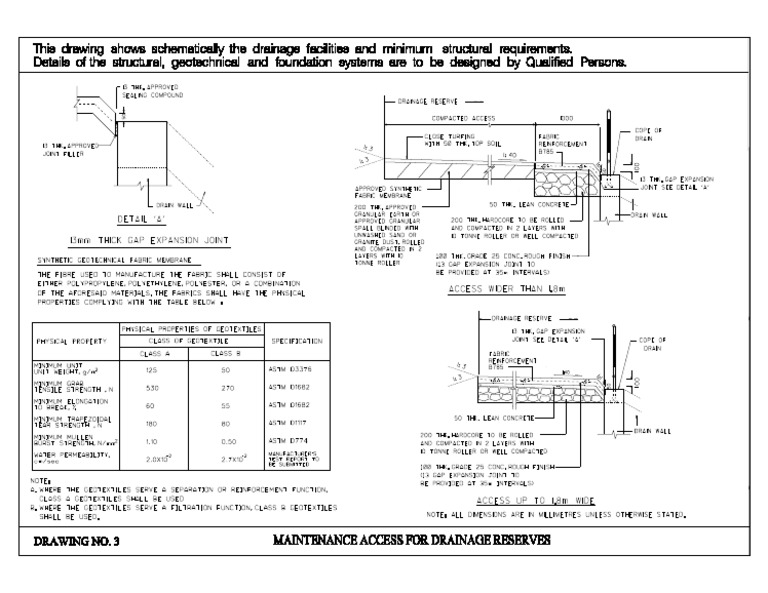 Cp3 - 2013 - Maintenance Access For Drainage Reserves | PDF | Drainage ...