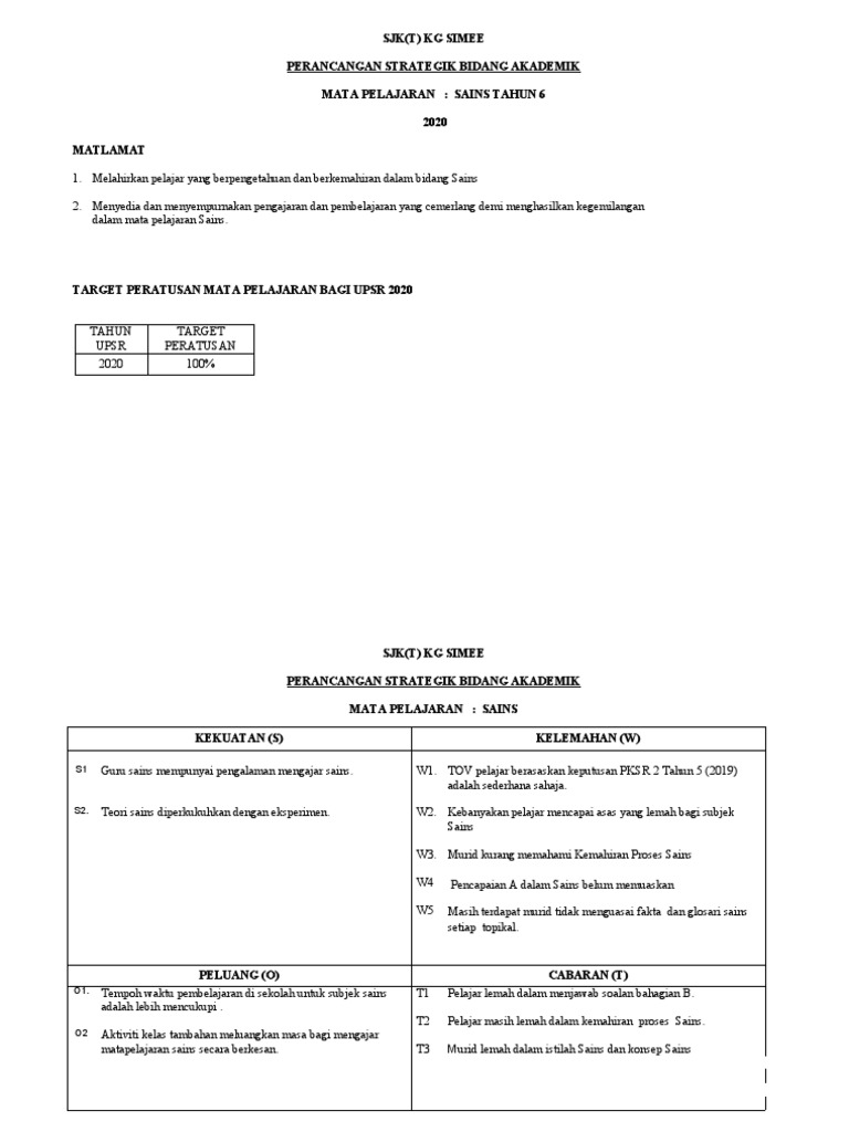 Pelan Perancangan Sains 6t | PDF