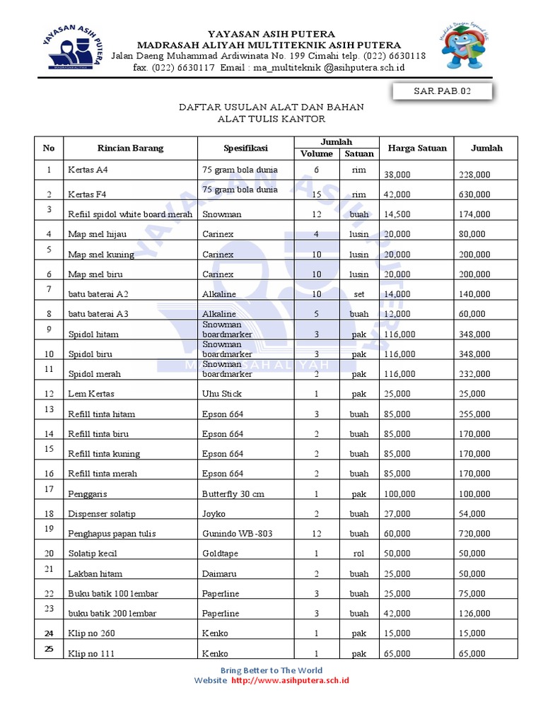 Daftar Usulan Alat Tulis Yayasan Asih Putera | PDF | Griya & Taman