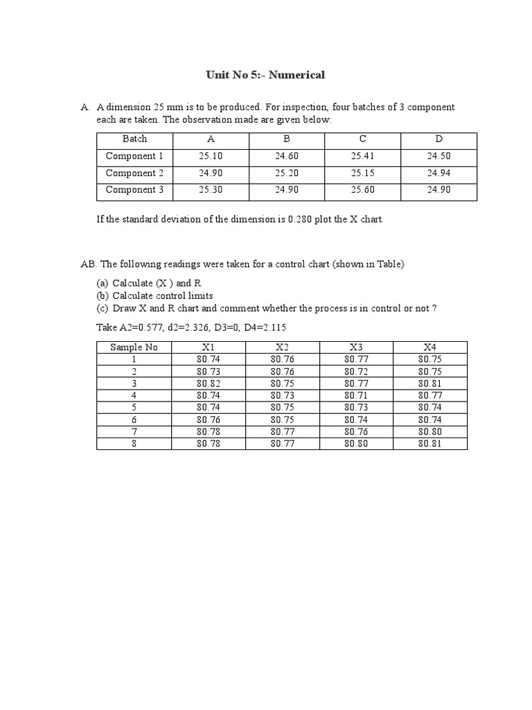 MFS Unit No 5 Numerical Final | PDF | Sampling (Statistics) | Mean