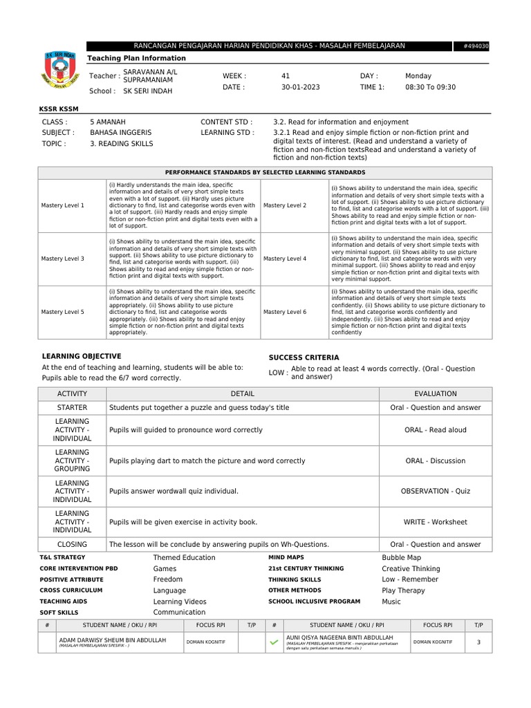 rph bi 5a 30-1-2023 (isnin) | PDF | Learning | Behavioural Sciences