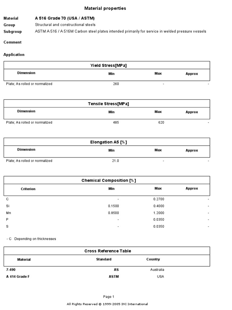 Material Astm A516 Grade 70 | PDF | Building Materials | Materials