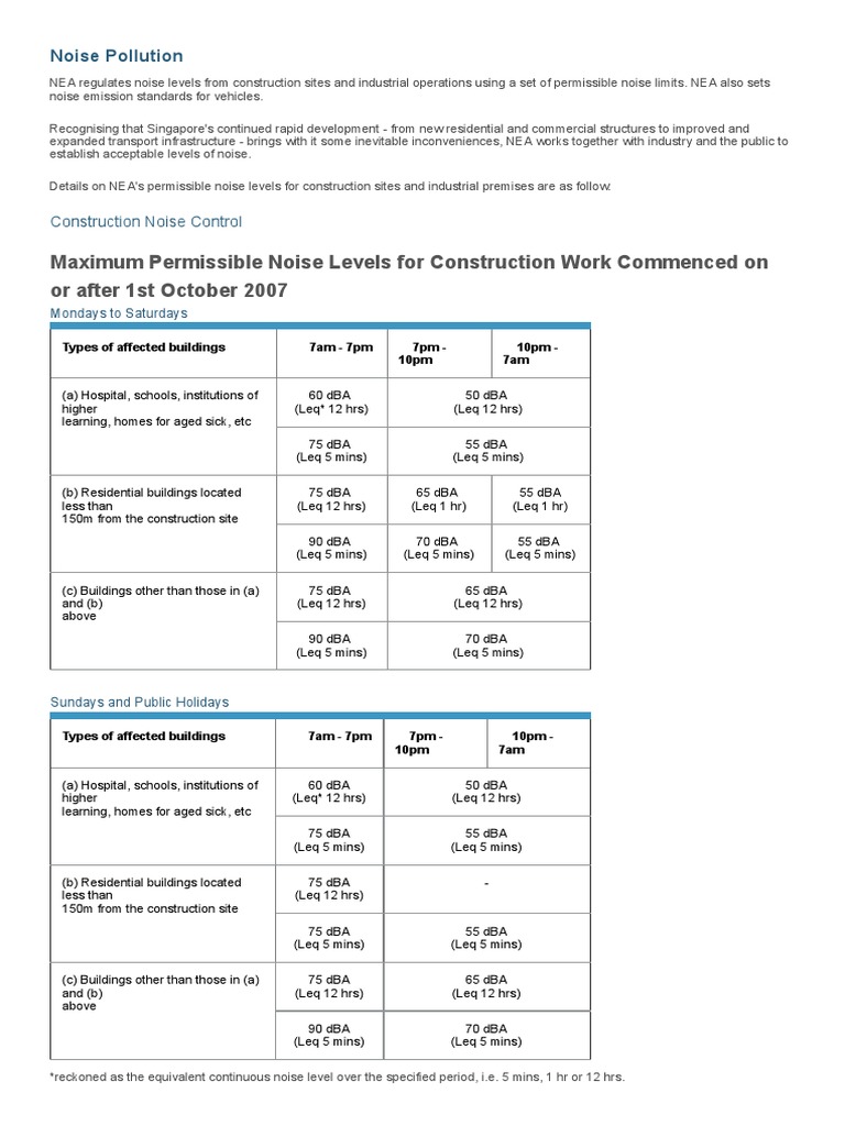 NEA Construction Noise | PDF | Human Impact On The Environment ...
