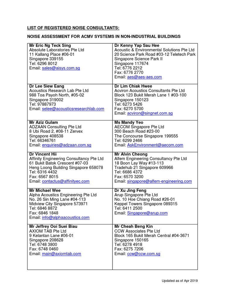 NEA List of Registered Noise Consultants (Apr 2019) | PDF