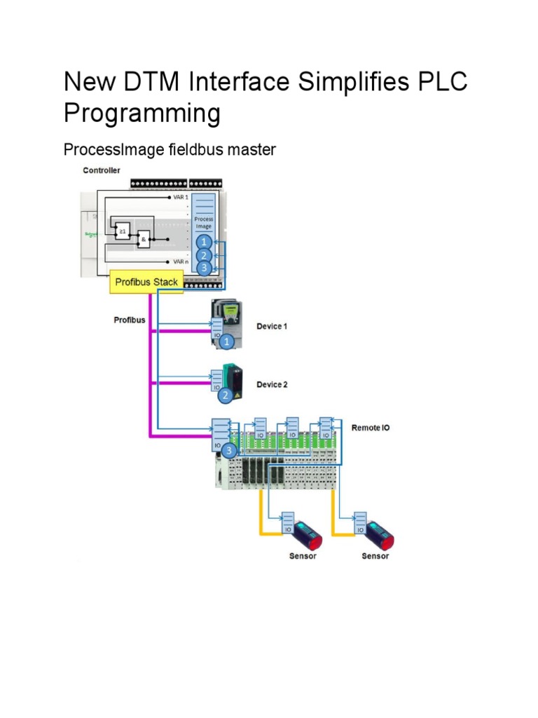 New DTM Interface Simplifies PLC Programming | PDF | Programmable Logic Controller | Computer ...