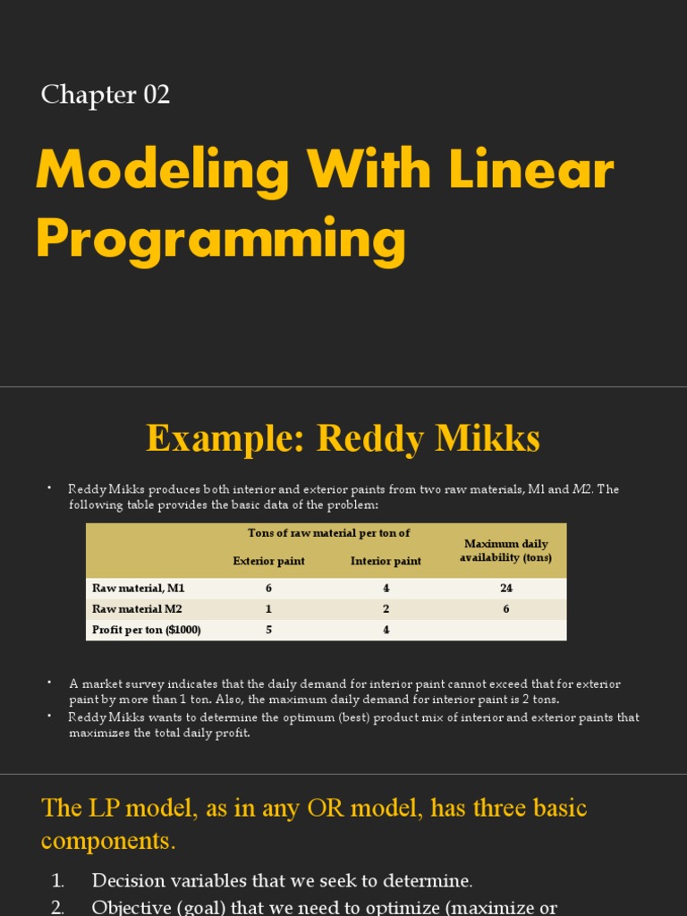 Ch 02 Modeling With Linear Programmin Pdf Mathematical Optimization Linear Programming