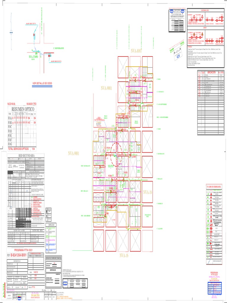 Nva0017fo ND FTTH Foab1-5 - 220810 - 153037 | PDF