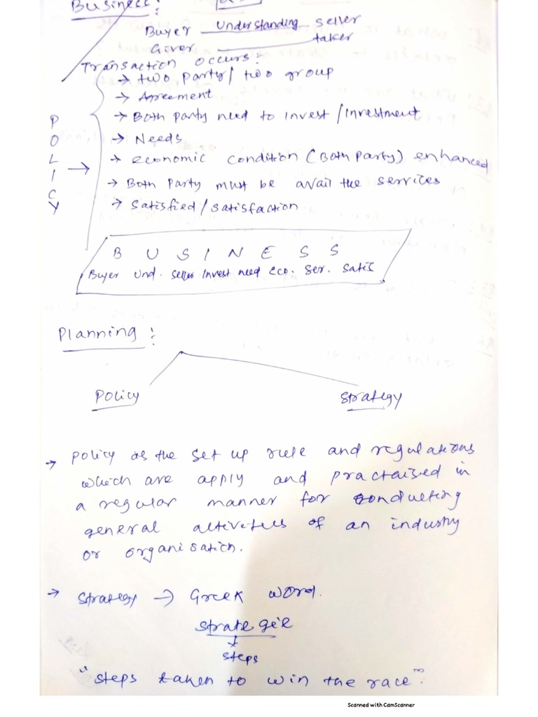 BPSM Class Notes | PDF