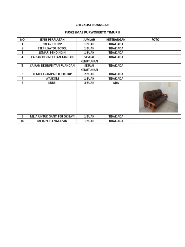 Checklist Ruang Asi | PDF